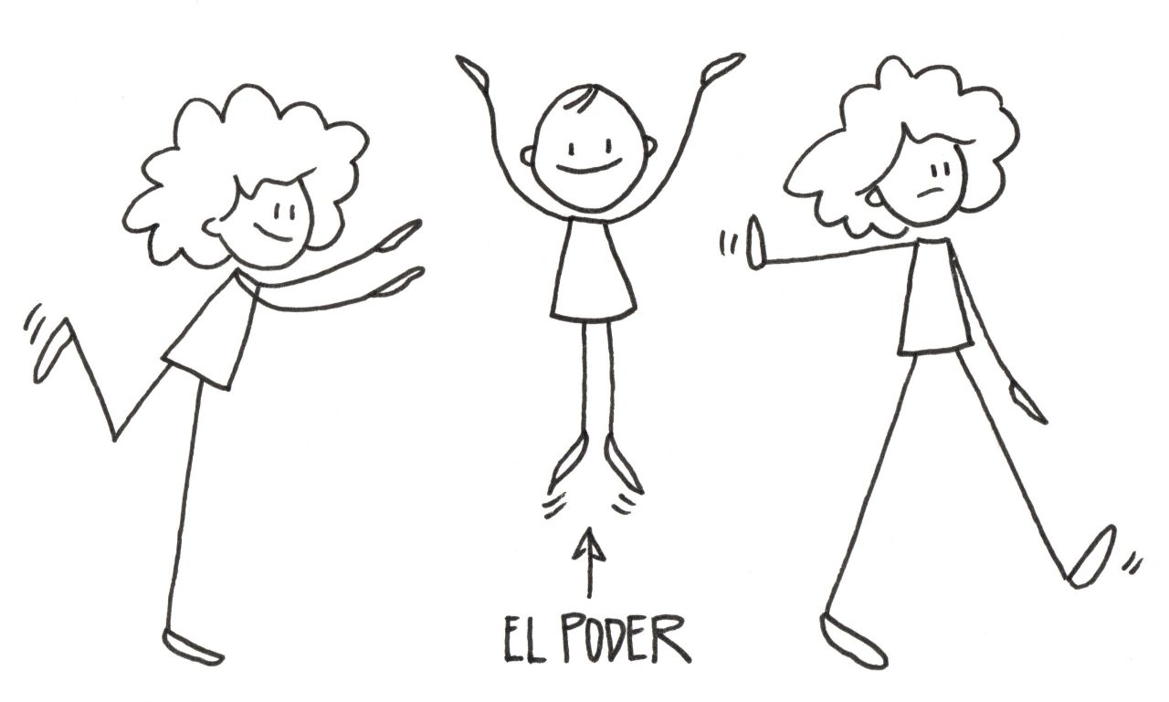 Tus creencias sobre el poder impactan en tu forma de sostenerlo ...